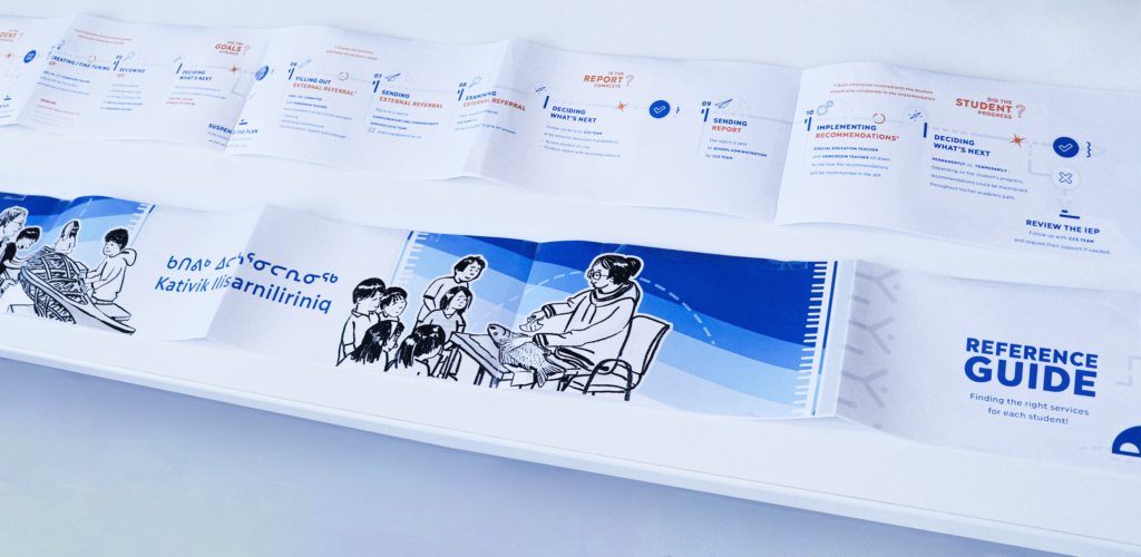 KI Student Support Reference Guide - New Tool 2023 - Kativik